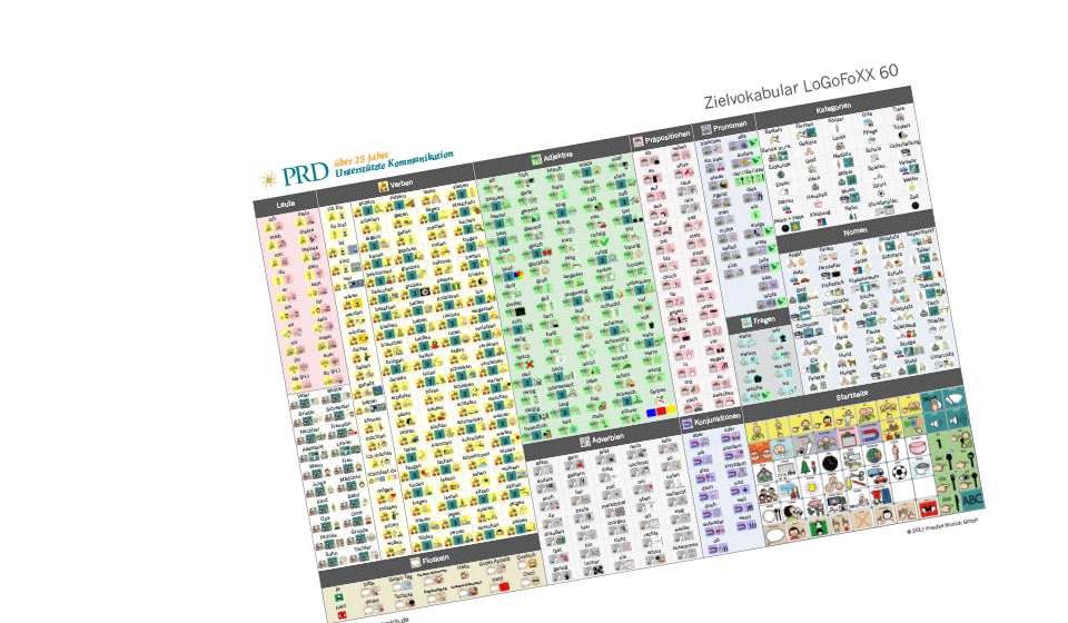 Online-Schulung: Einfach reden mit LoGoFoXX 60 - Prentke Romich Deutschland